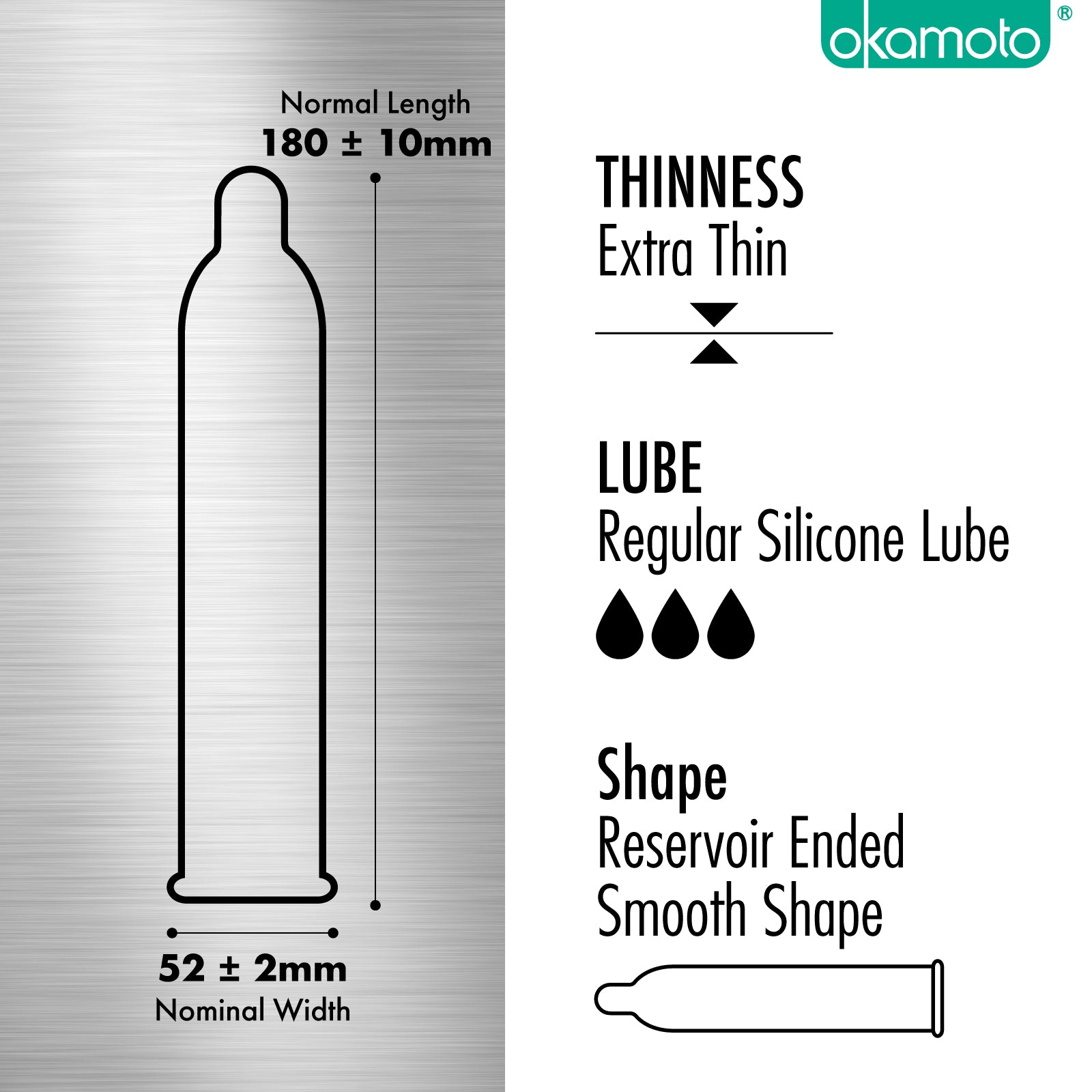 condom sizes length